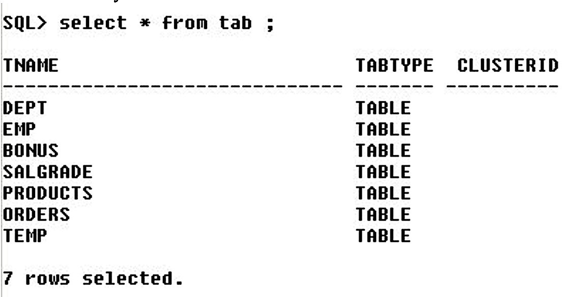 Database Testing Interview Part 2 Software Testing Questions
